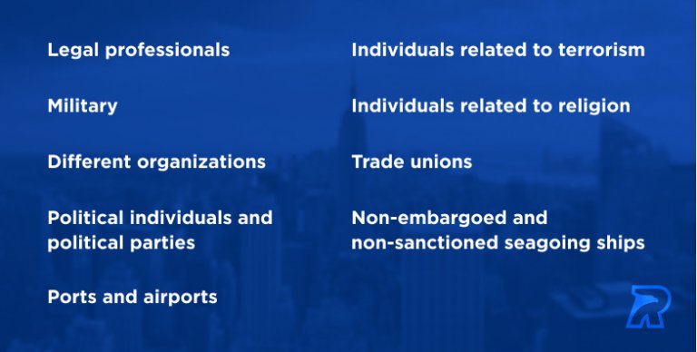 World-Check Screening: only relevant information. Get started